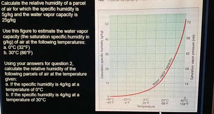 Solved 50 70 40 56 Calculate the relative humidity of a | Chegg.com