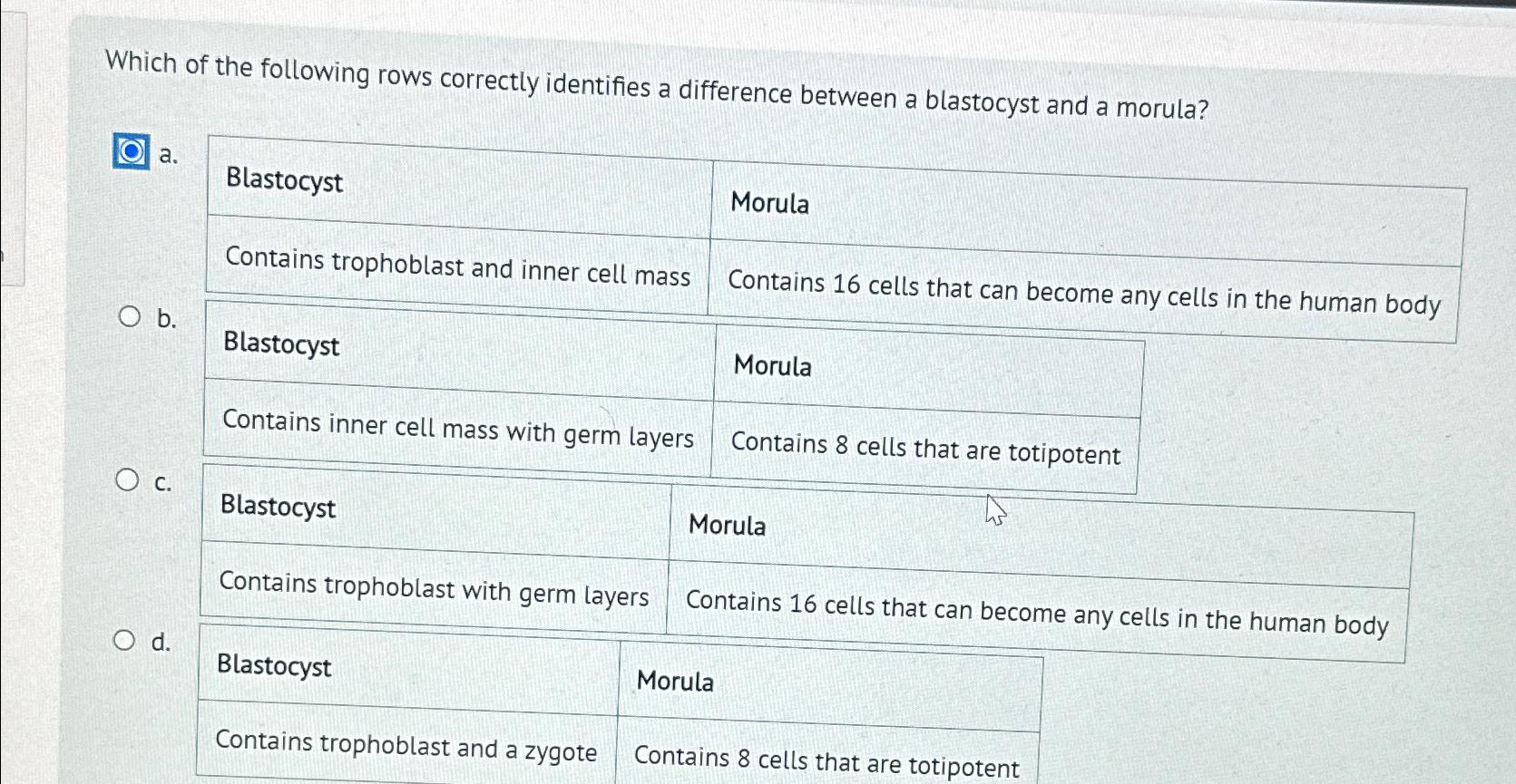 Solved Which of the following rows correctly identifies a | Chegg.com