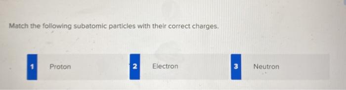 Solved Match the following subatomic particles with their | Chegg.com
