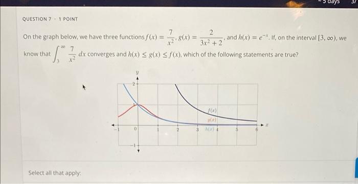 Solved On the graph below, we have three functions | Chegg.com
