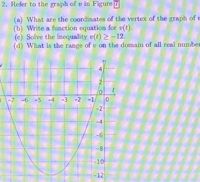 Solved 2. Refer to the graph of u in Figure 7 (a) What are | Chegg.com