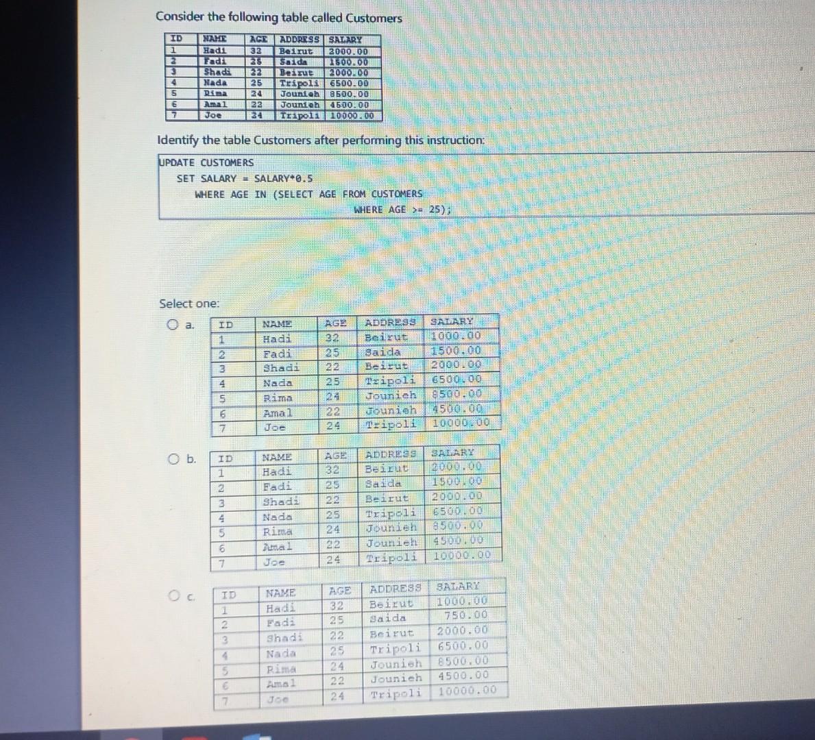 Solved Consider the following table called Customers | Chegg.com