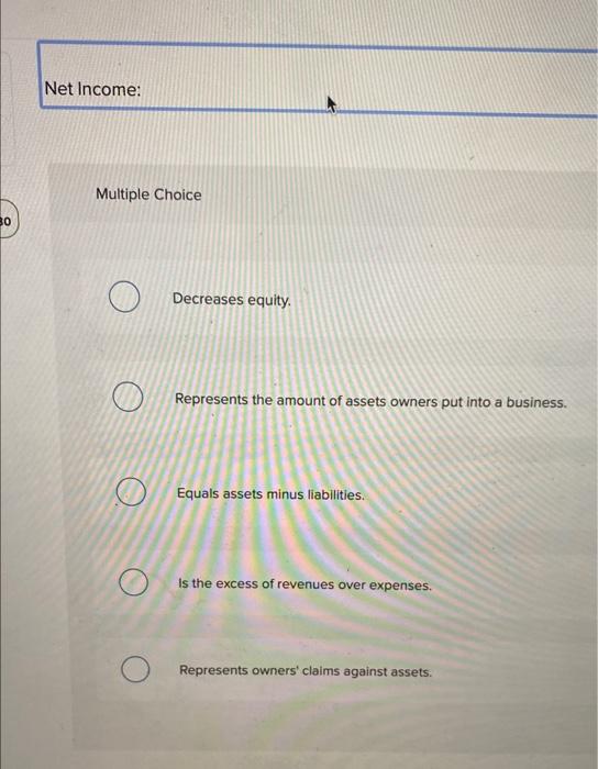 Solved Multiple Choice Decreases equity. Represents the | Chegg.com