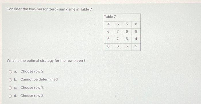 Solved Consider the two-person zero-sum game in Table 7. | Chegg.com