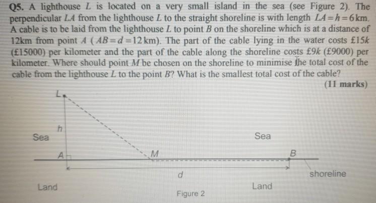 Solved Q5. A lighthouse L is located on a very small island | Chegg.com