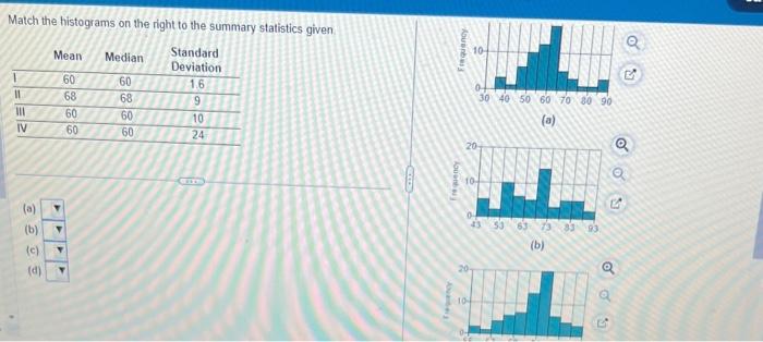 Solved Match the histograms on the right to the summary | Chegg.com