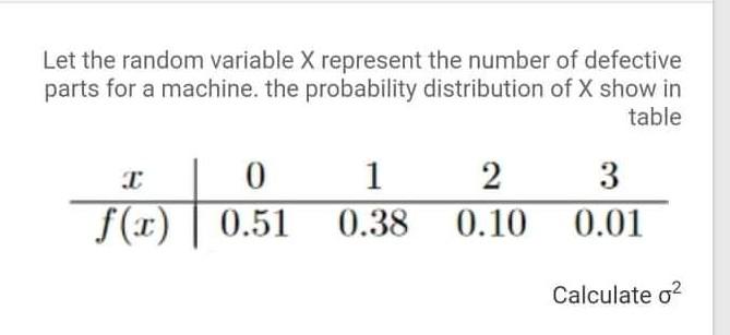 Solved Let the random variable X represent the number of | Chegg.com