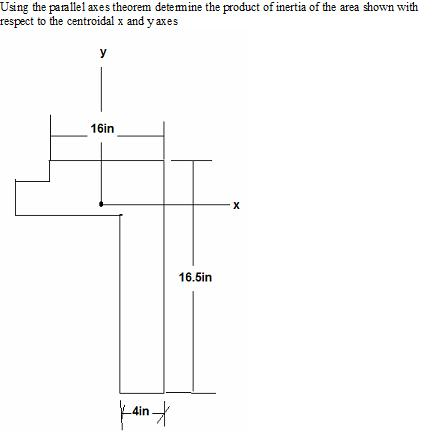 Solved Using the parallel axes theorem determine the product | Chegg.com