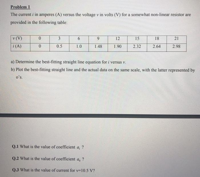 Solved Instructions: 1. Use MATLAB and create M-files to | Chegg.com Solved Instructions: 1. Use MATLAB and create M-files to | Chegg.com