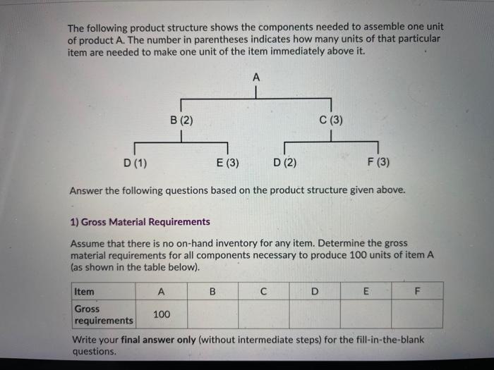 Solved The following product structure shows the components | Chegg.com