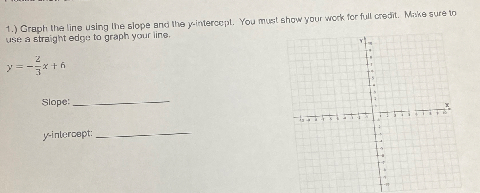 Solved 1.) ﻿Graph the line using the slope and the | Chegg.com