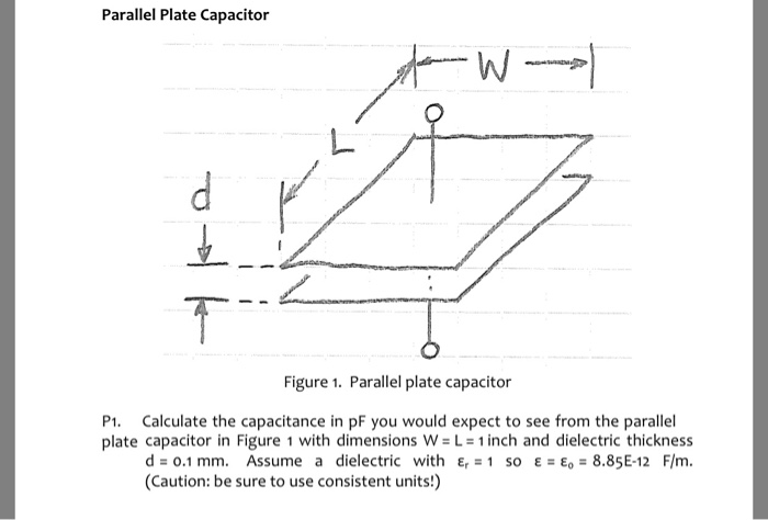 Solved Parallel Plate Capacitor Figure 1. Parallel plate | Chegg.com