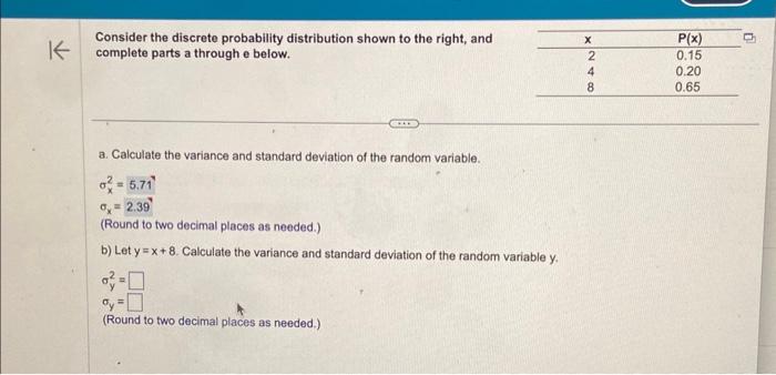 Consider the discrete probability distribution shown | Chegg.com