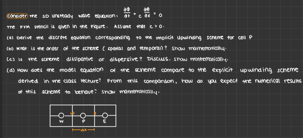 Solved Consider the 10 ﻿unsteady wave equation: | Chegg.com