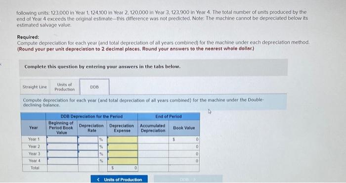 Solved A machine costing $209,400 with a four-year life and | Chegg.com