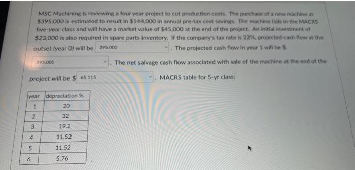 Solved MSC Machining is reviewing a four year project to cut | Chegg.com
