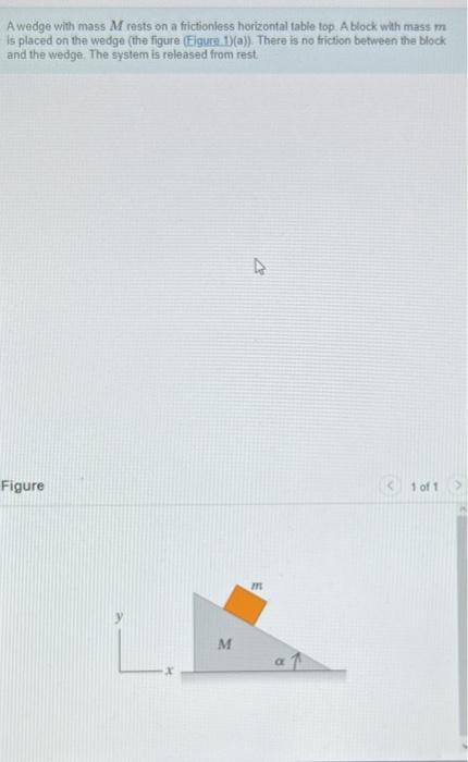 Solved A wedge with mass M rests on a frictionless | Chegg.com