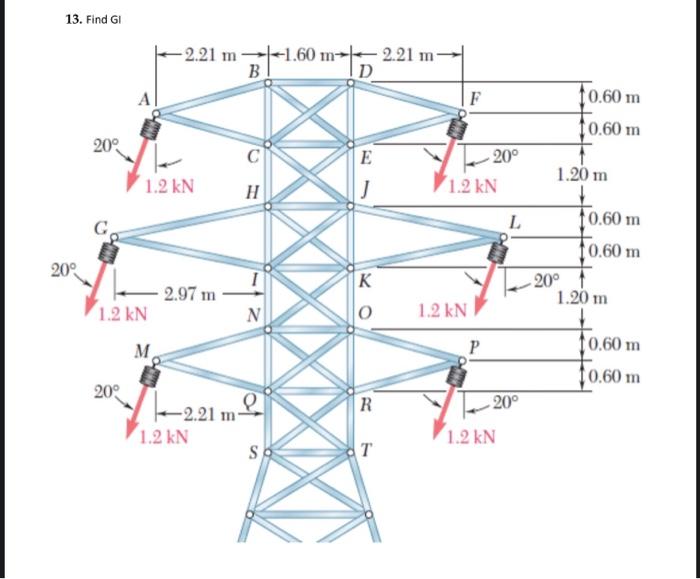 Solved 1 KN 2 KN 9. Find GI 2 KN D H 1 m 1 kN во CI 1 m | Chegg.com
