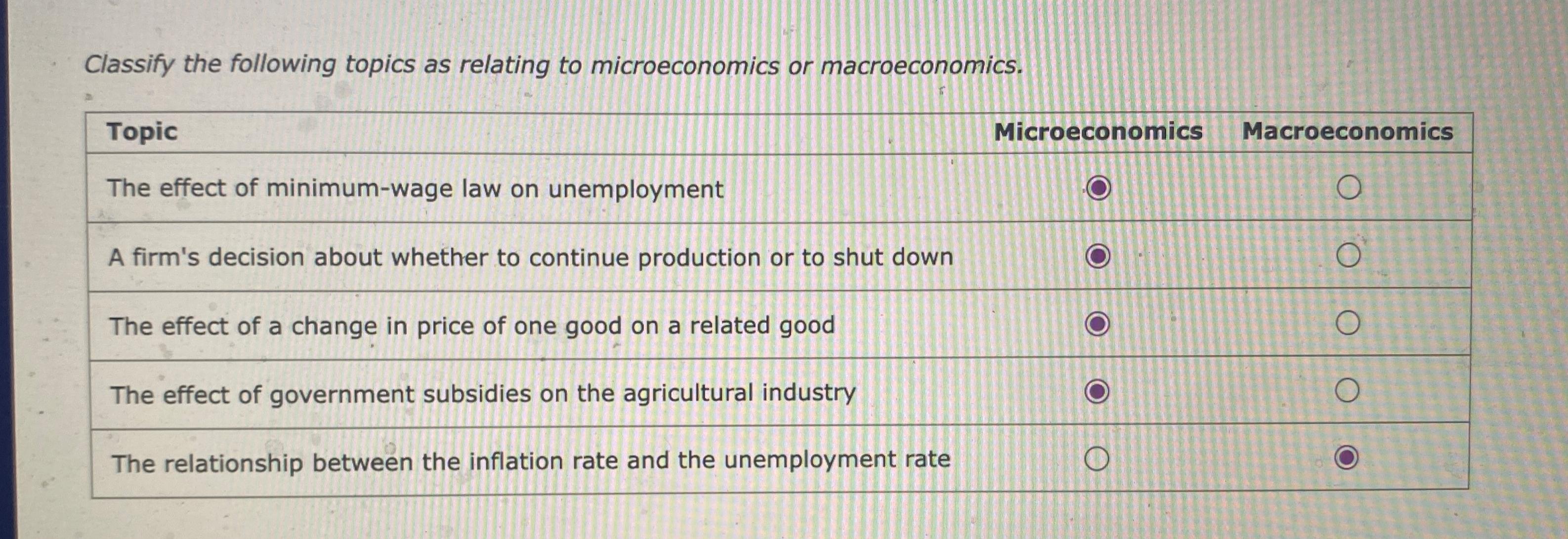 Solved Classify the following topics as relating to | Chegg.com