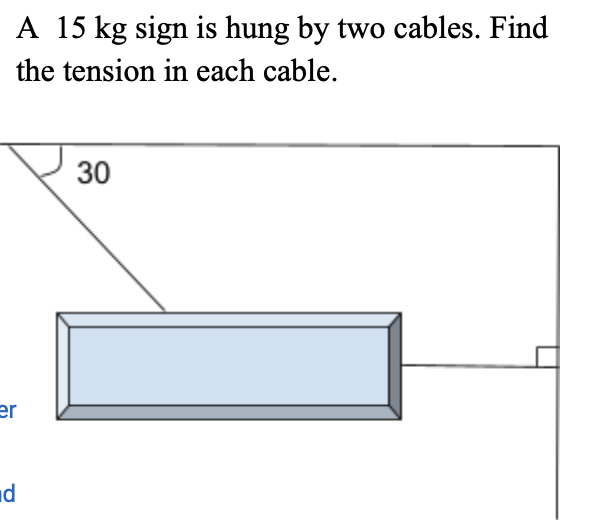 Solved A 15kg ﻿sign is hung by two cables. Findthe tension | Chegg.com
