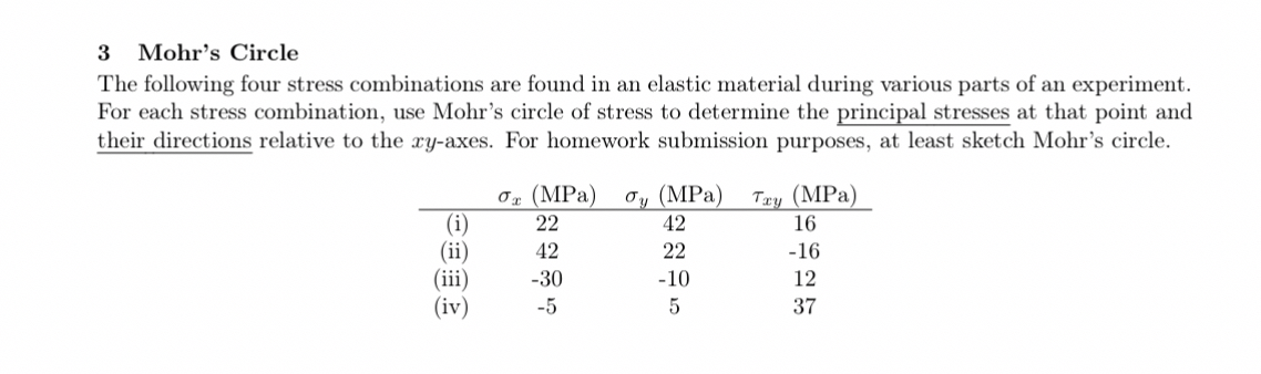 Solved 3 ﻿Mohr's CircleThe following four stress | Chegg.com