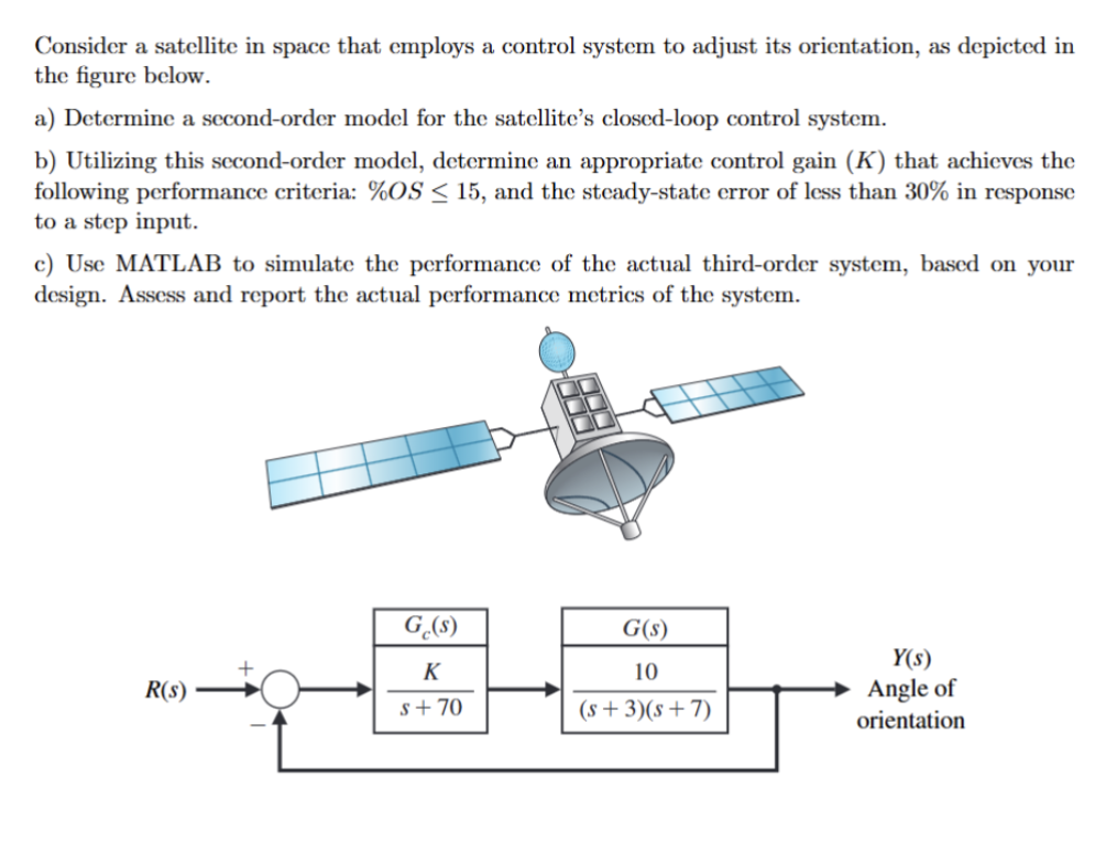 Consider a satellite in space that employs a control | Chegg.com