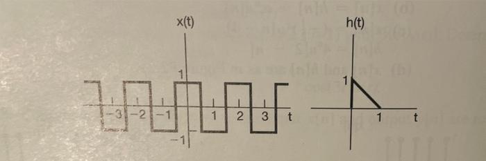 Solved 22. For each of the following pairs of waveforms, use | Chegg.com