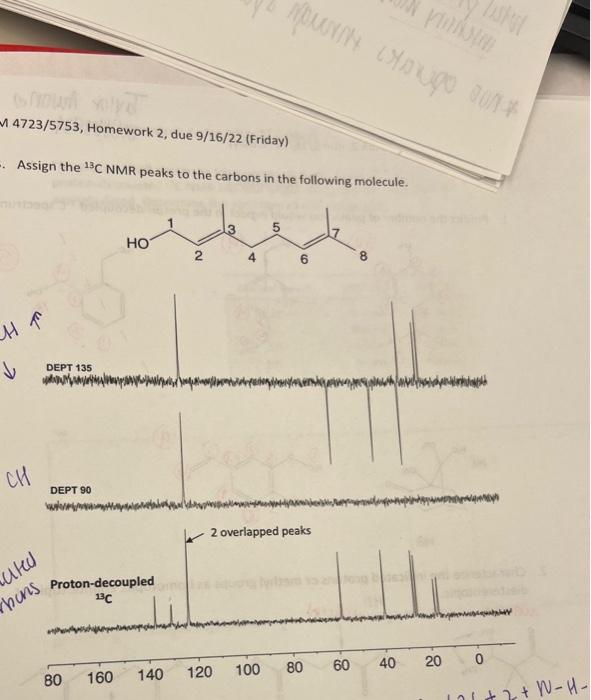 Solved Assign the 13C NMR peaks to the carbons in the | Chegg.com