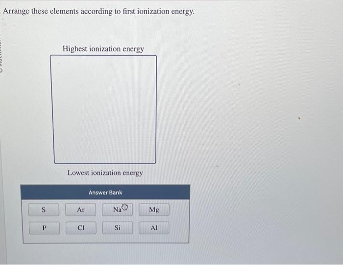 Solved Arrange these elements according to first ionization | Chegg.com