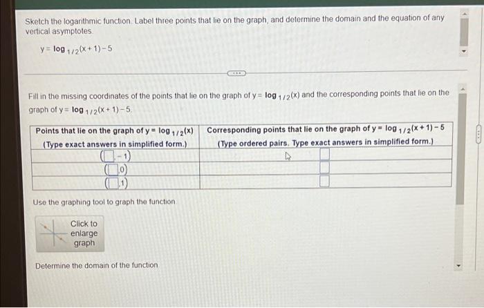 Solved Sketch the logarithmic function Label three points | Chegg.com