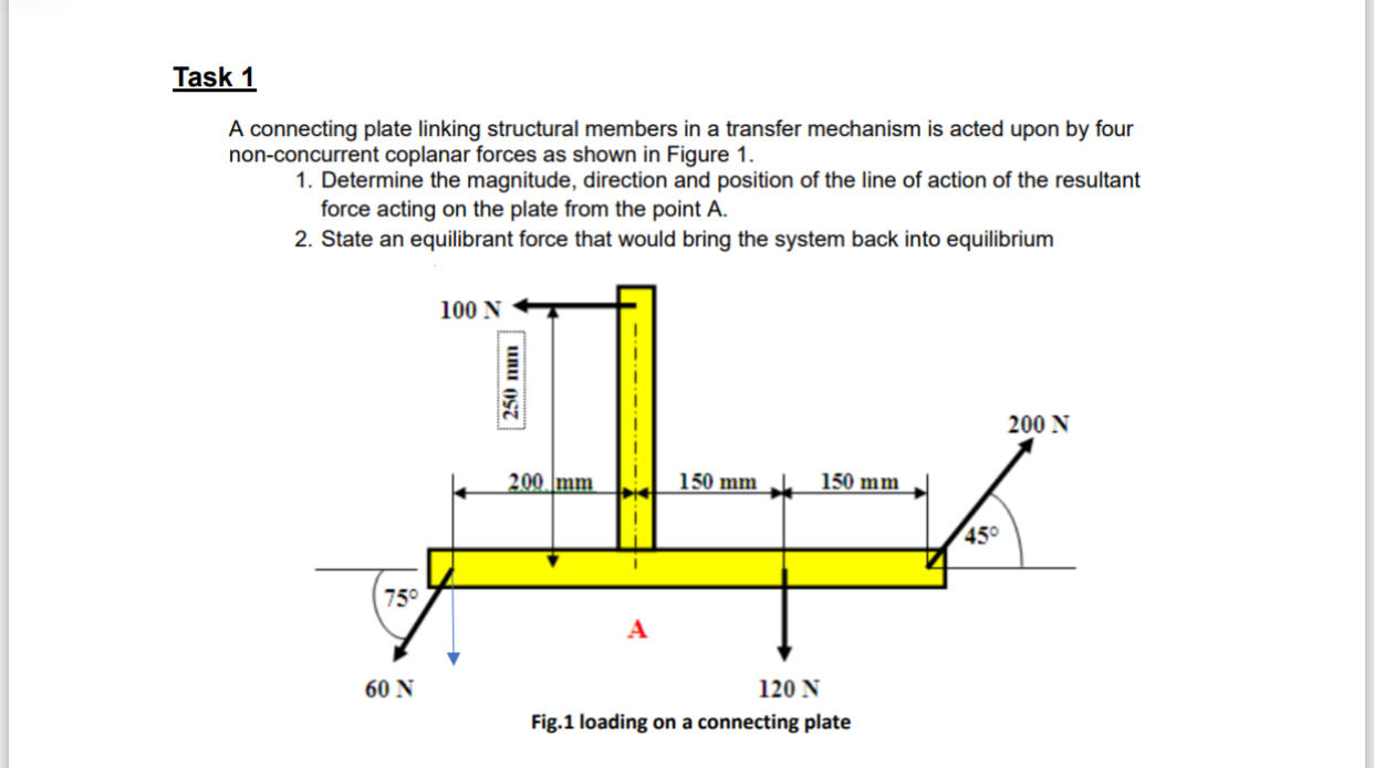Solved Task 1A connecting plate linking structural members | Chegg.com