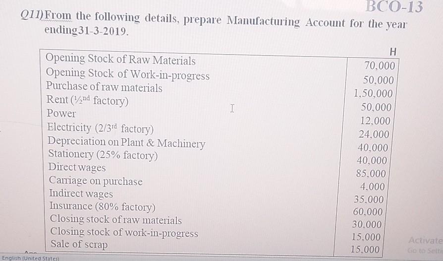 Solved Opening Stock of Raw Materials 70,000 Opening Stock | Chegg.com