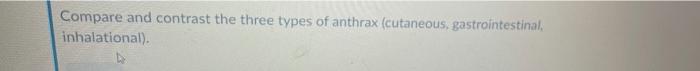 Solved Compare and contrast the three types of anthrax | Chegg.com