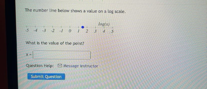 Solved The number line below shows a value on a log | Chegg.com