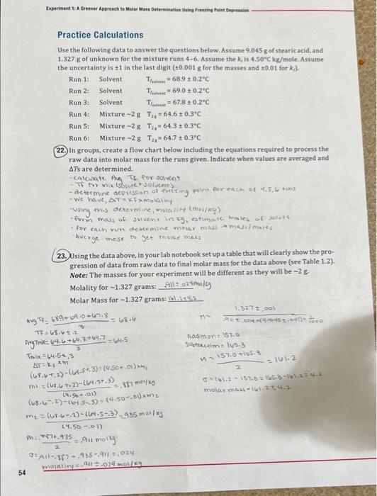 Practice Calculations Use the following data to | Chegg.com