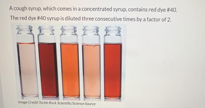 Solved A cough syrup, which comes in a concentrated syrup, | Chegg.com