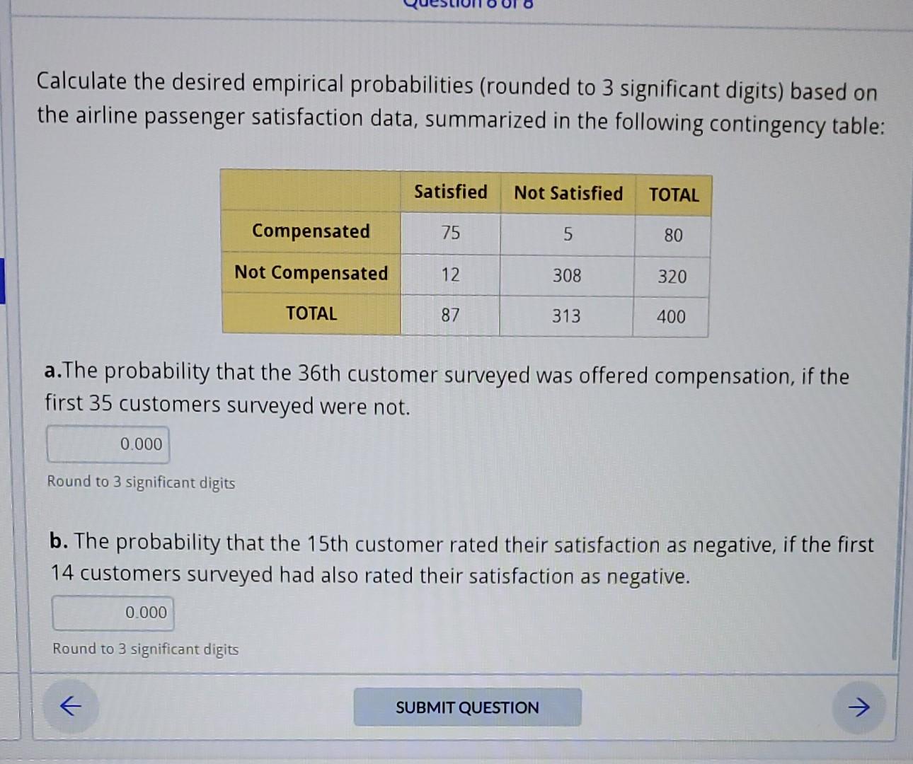 Solved Calculate the desired empirical probabilities | Chegg.com