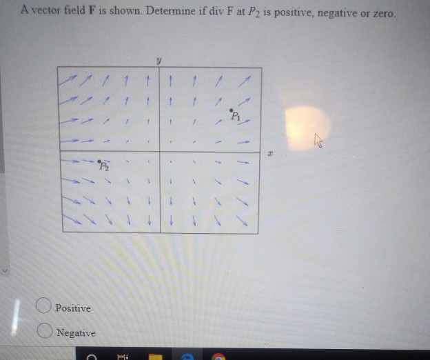 Solved A vector field F is shown. Determine if div F at P2 | Chegg.com