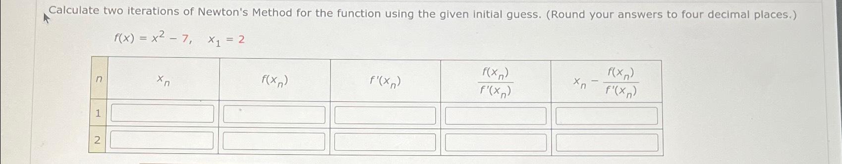 Solved Calculate two iterations of Newton's Method for the | Chegg.com