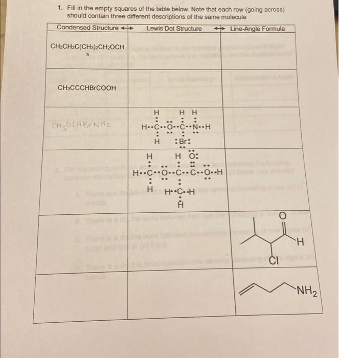 Solved 1. Fill in the empty squares of the table below. Note | Chegg.com