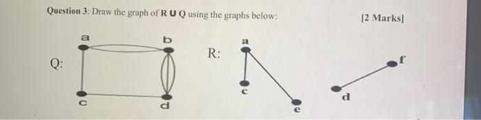 Solved Question 3: Draw the graph of RUQ using the graphs | Chegg.com