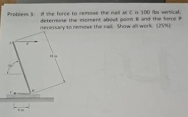 Solved Problem 3: If the force to remove the nail at C ﻿is | Chegg.com