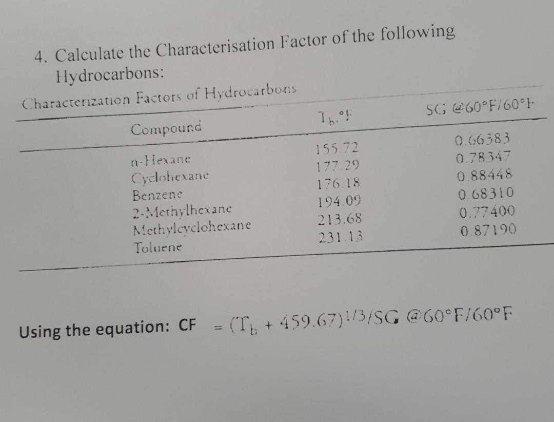 Solved 4. Calculate the Characterisation Factor of the | Chegg.com