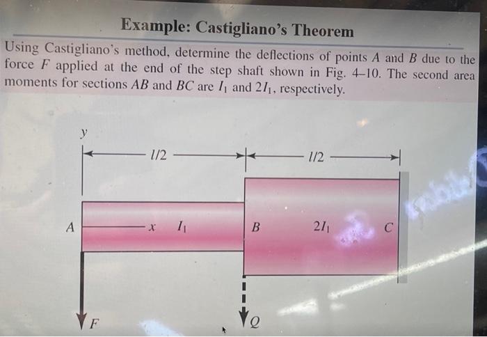 Solved Using Castigliano's method, determine the deflections | Chegg.com Solved Using Castigliano's method, determine the deflections | Chegg.com