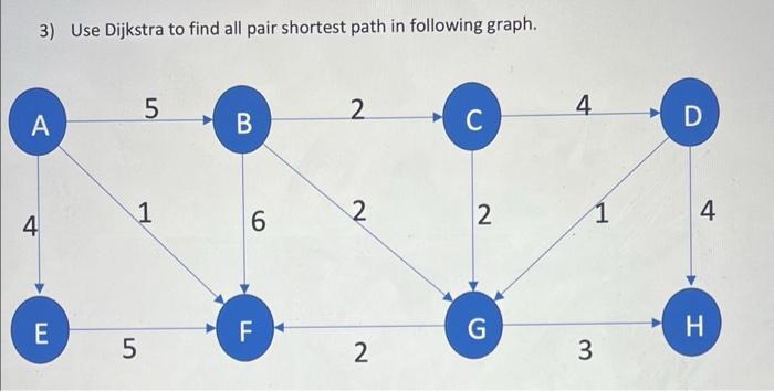 Solved 3) Use Dijkstra to find all pair shortest path in | Chegg.com