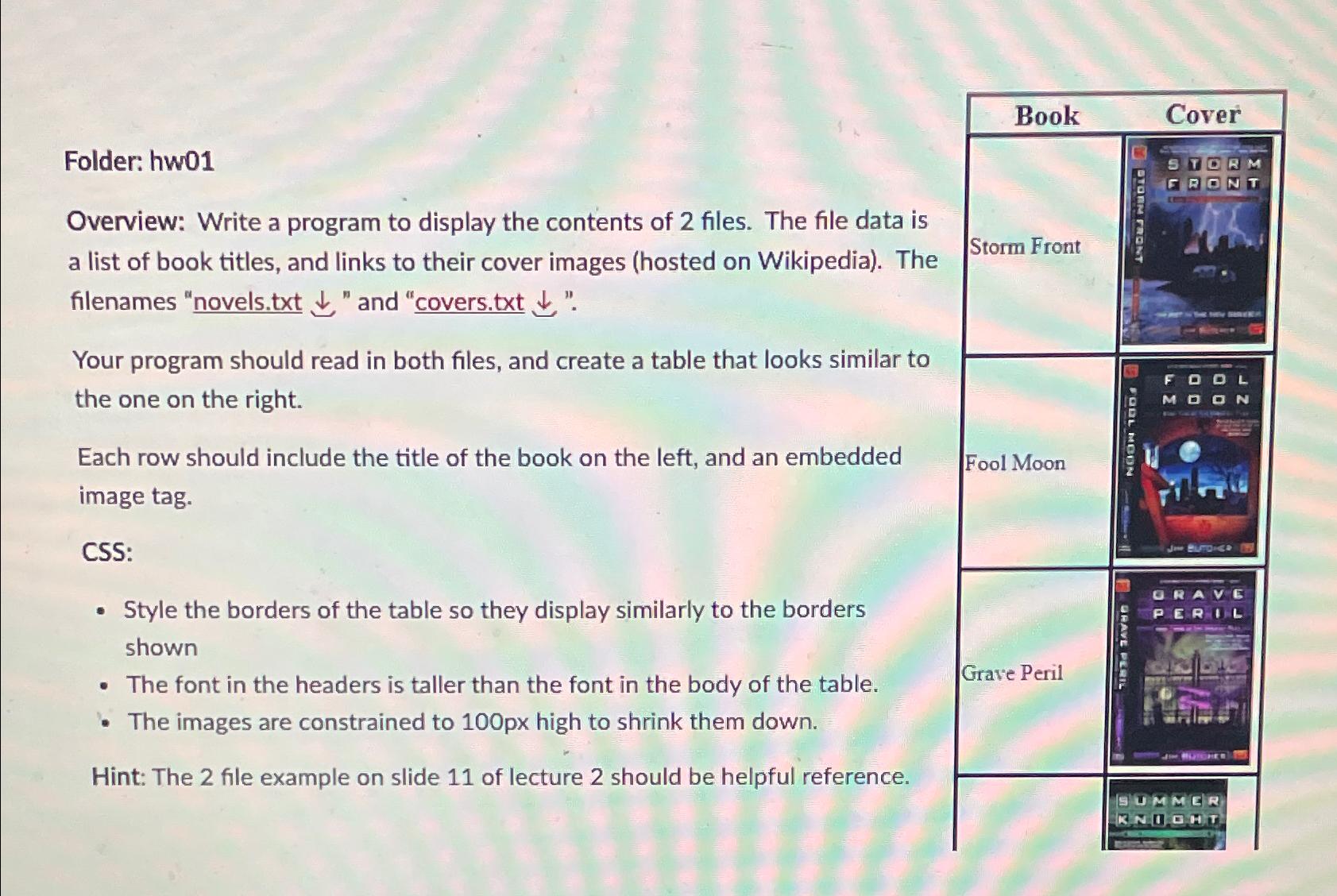 Solved Folder: hw01Overview: Write a program to display the | Chegg.com