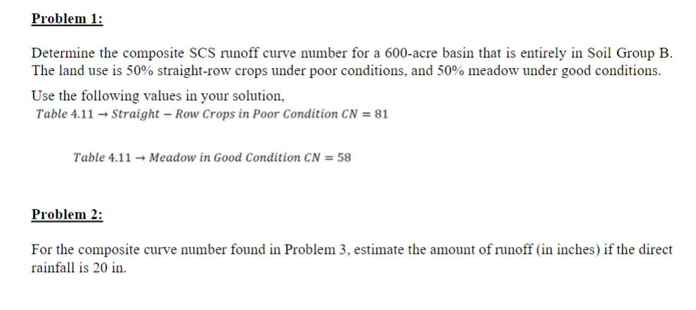 Solved Problem 1:Determine the composite SCS runoff curve | Chegg.com