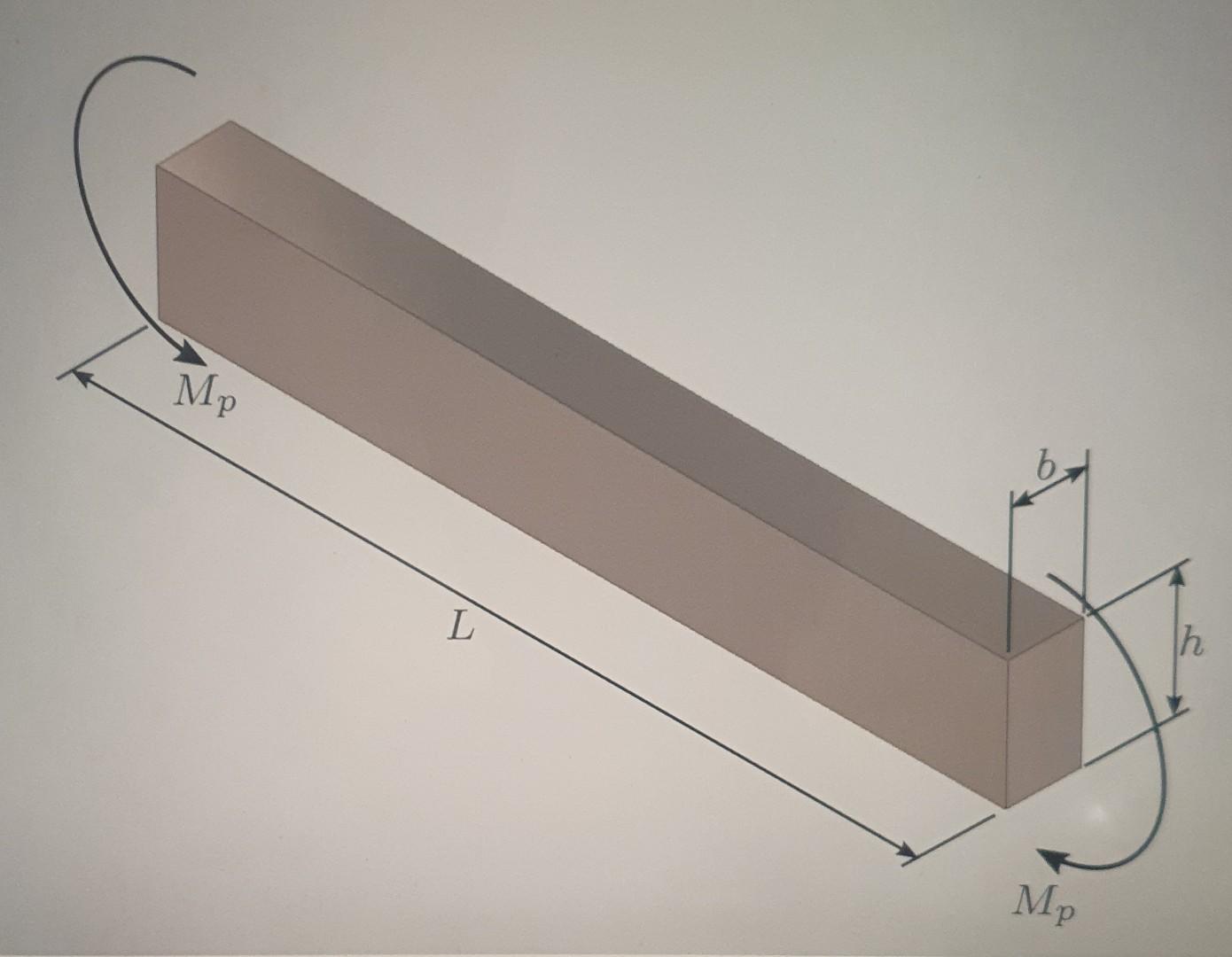 Solved A solid rectangular beam section has a horizontal | Chegg.com