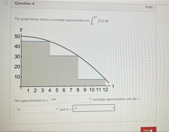 Solved Question 4 4 pts 12 The graph below shows a rectangle | Chegg.com