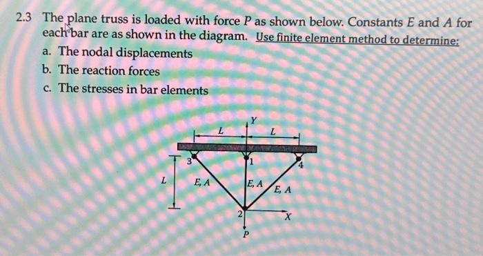Solved 2.3 The plane truss is loaded with force P as shown | Chegg.com
